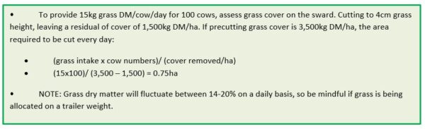 Zero Grazing Systems - NWF Agriculture - Technical